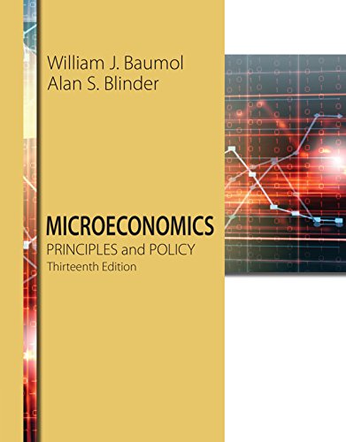 100 Best Microeconomics Books of All Time - BookAuthority