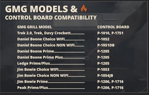 Pellethead Genuine OEM Green Mountain Grills, GMG 12V Daniel Boone ...