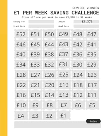 Amazon.com: 1 Pound sterling Weekly Savings Challenge: £1 Per Week ...