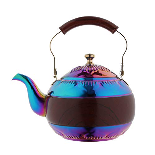 Compare Price: zebra print kettle - on StatementsLtd.com