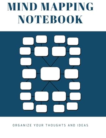 Amazon.com: Mind Mapping Notebook: Mind Map Templates for Organizing ...