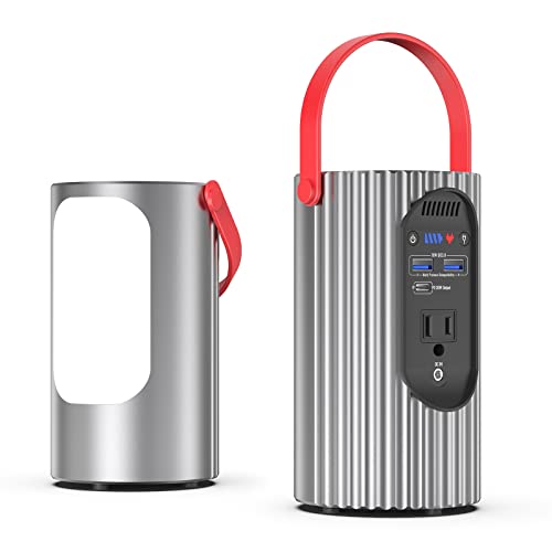 Portable Outlet – The 15 best products compared - Your Motor Guide