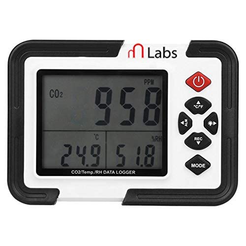 Portable Digital CO2 Meter CO2 Monitor Detector HT-2000 Gas Analyzer ...