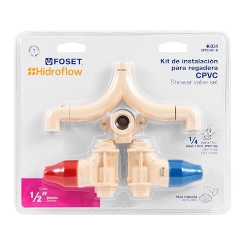 Medidas De Tubo CPVC - Ferreteria Y Herramientas