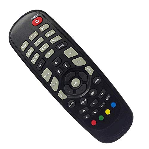 PowerDeals Setup Box Remote Control Compatible for GTPL/Den : Amazon.in ...