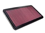 AC-DELCO A3244C - Air filter cross reference