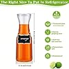 Amazon.com: Set of 6 Glass Carafe Pitcher with Lid, Water Pitcher Set ...