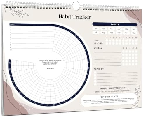 BIROYAL Inspirational Habit Tracker Calendar(12 Months), 28.5*21 cm ...