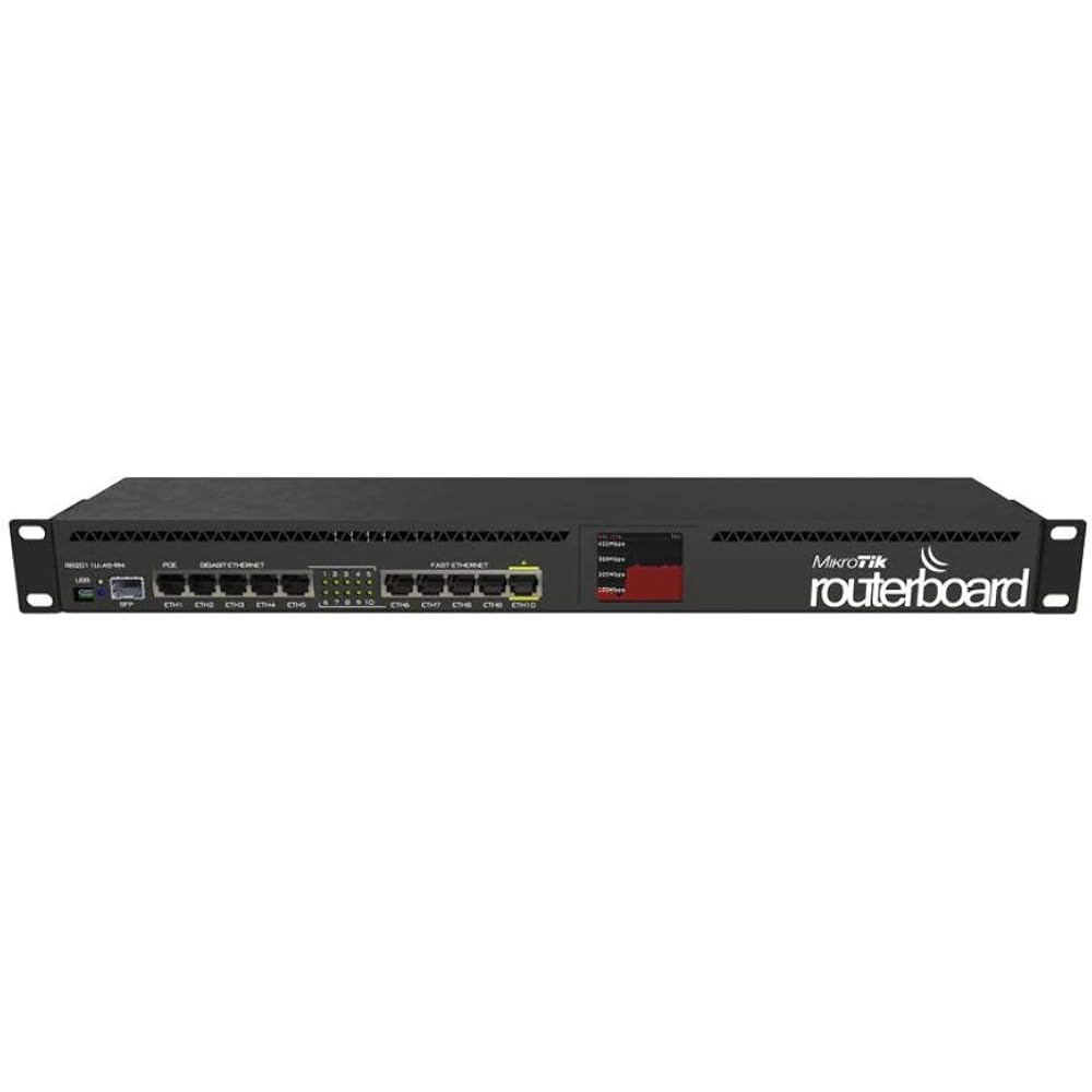 $24/mo - Finance Mikrotik RouterBOARD RB2011UiAS-RM Multi Port Router ...