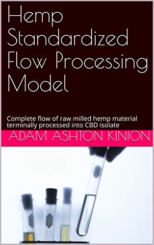 Hemp Standardized Flow Processing Model : Complete flow of raw milled ...