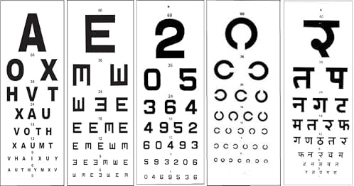 HYZIK Snellen Eye Vision Test Chart for Eye Testing (English,Hindi ...