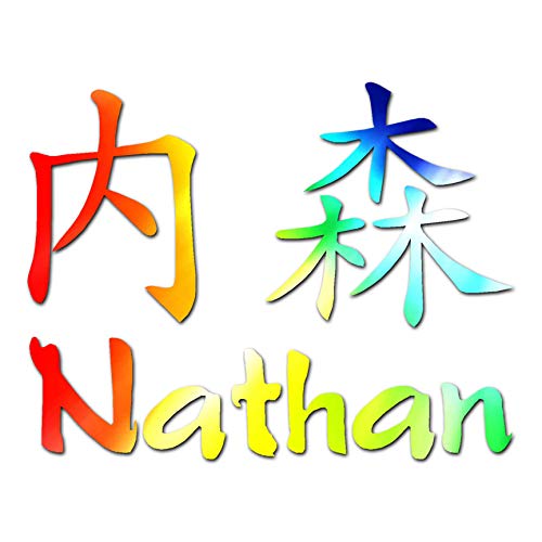 Nombre Nathan: origen y significado. Traducción e interpretación - qué ...