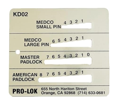 20+ Locksmith Tools & Equipment - Journeyman HQ