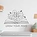 Amazon.com: Vinyl Wall Decal Grow Your Mind Library Slogan Open Book ...