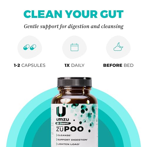 The 30 Best Strongest Laxatives of 2026 [Verified] - Cherry Picks
