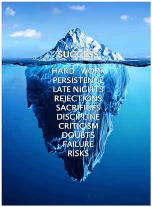MAGICLULU Hanging Iceberg Inspirational Poster Motivational Wall Art ...
