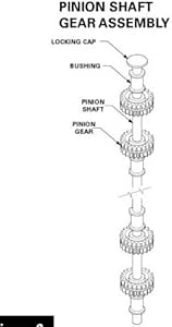 Amazon.com: 48" knape & vogt 8092 pinion shaft for 8091/8092 4x4 pocket ...