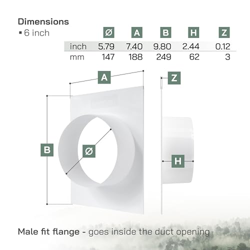 Tubo PVC 6 Pulgadas - Ferreteria Y Herramientas
