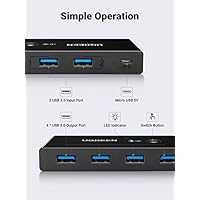 Amazon.com: UGREEN USB 3.0 Switch Selector 4 Port 2 Computers ...