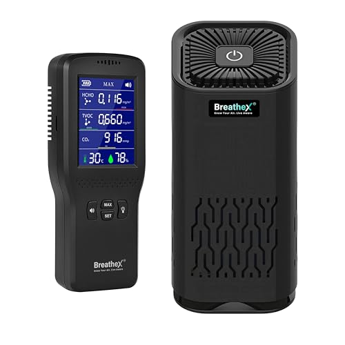 Air-Care Combo, BreatheX™ Aura K2 Air Purifier and Smart Air Quality ...