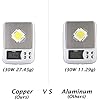 Amazon.com: CHANZON High Power Led Chip 30W Warm White (3000K - 3500K ...