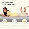 Frido Ultimate Mattress Topper with Premium Cover for Double Bed ...