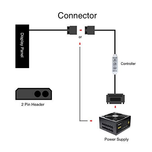 Snapklik.com : Vetroo B6 Display Board w/LED Lights For Computer PC ...