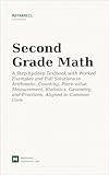 【発売日：2026年05月02日】・製造元:Math Anvil