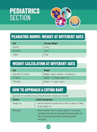 Pediatric section of Ward Companion book 7th edition eBook : Karim, Dr ...