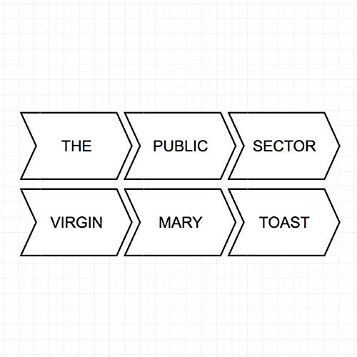 Play Virgin Mary Toast by The Public Sector on Amazon Music