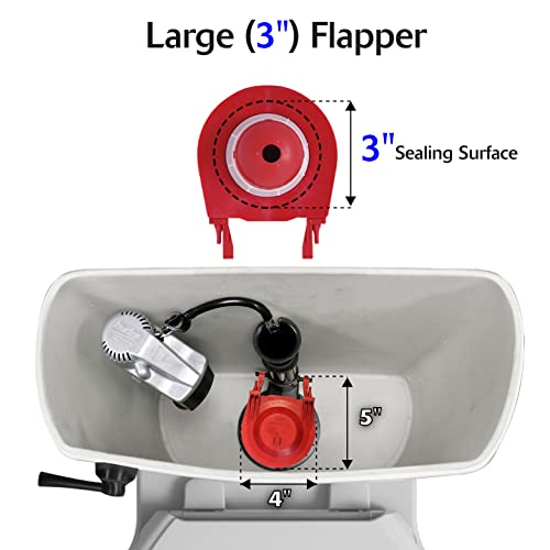 Snapklik.com : Korky 3060BP Universal Toilet Flapper Replaces Most ...
