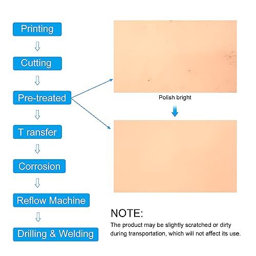 PATIKIL Copper PCB Board, 5Pcs 25x13cm Single Sided Copper Clad Circuit ...