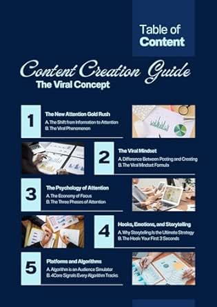 Content Creation: The Viral Concept: How to Create, Grow, and Monetize ...
