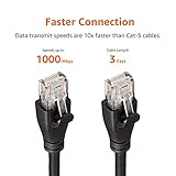 Cables de red dependiendo del uso y distancia cómo elegir el mejor