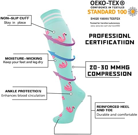 Fenglaoda Compression Socks For Women Circulation 20-30mmHg Crazy, Cute ...