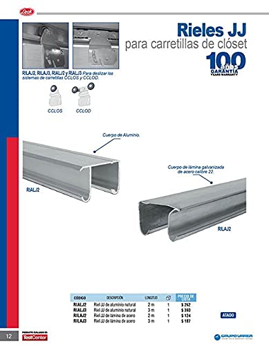 Riel Doble J Para Closet - Ferreteria Y Herramientas