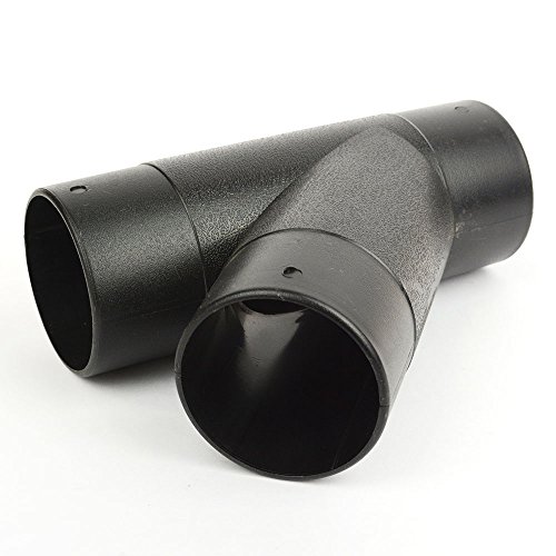 Snapklik.com : Big Horn 11306 3-Inch Y Fitting