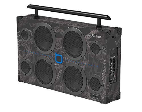 Bumpboxx Review: Which one to Choose?