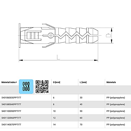 SS8 M10 x 50mm (Pack of 40) Wall Plugs Heavy Duty Rawl Plug Fixing with ...
