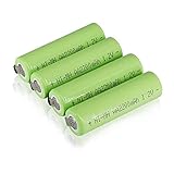 ・ブランド:XINGWEI・🔋 【仕様】電圧：1.2V　容量：2200mAh 　単３形 4個パック ケース1個付き｡・🔋 【同梱物】単３形電池4個、電池保管ケース1個 ｡電池保管ケース付き、使用しない時、電池をケースに入れ、ちゃんと保管でき...