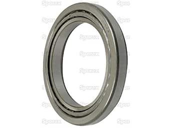 Amazon.com: Taper Roller Bearing 37431A/37625 Compatible with John ...