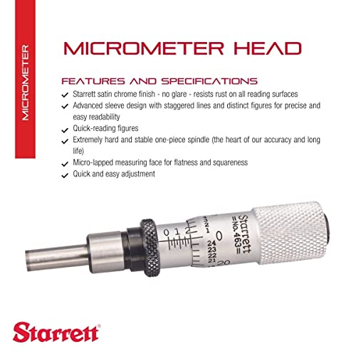 The 29 Best Micrometer Heads of 2025 [Verified] - Cherry Picks