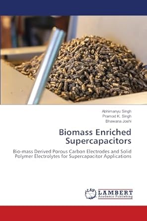 Biomass Enriched Supercapacitors: Bio-mass Derived Porous Carbon ...