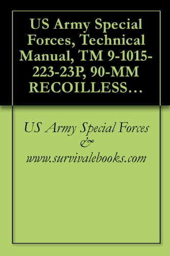 Amazon.com: US Army Special Forces, Technical Manual, TM 9-1015-223-23P ...