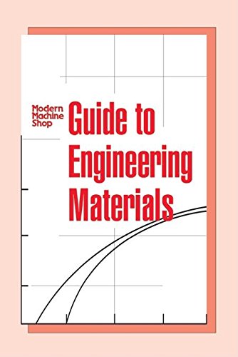 Guide to Engineering Materials: Modern Machine Shop: Chapman, Woodrow ...