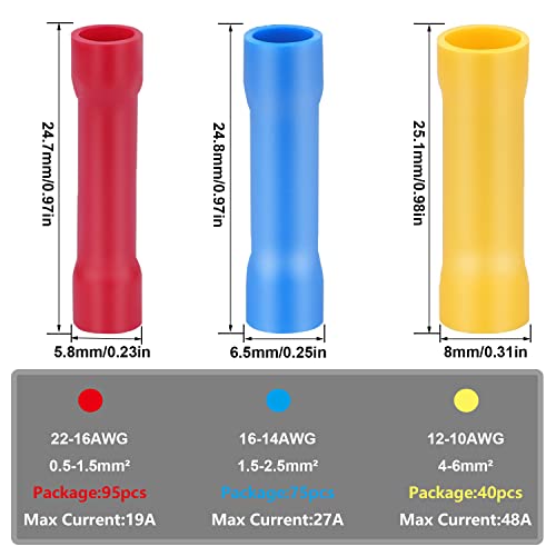 Snapklik.com : Smseace 210 PCS Wire Butt Connectors 22-10AWG Butt ...