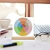 Amazon.com: Mental Health Desk Decor, Emotions Desk Signs Wheel of ...