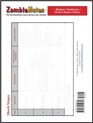 Zombie Notes Shock and Stages of Shock: Michele G. Kunz, Joseph C. Kunz ...