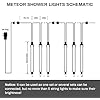 Number-one Meteor Shower Lights, LED Falling Rain Lights 50cm 10 Tube ...