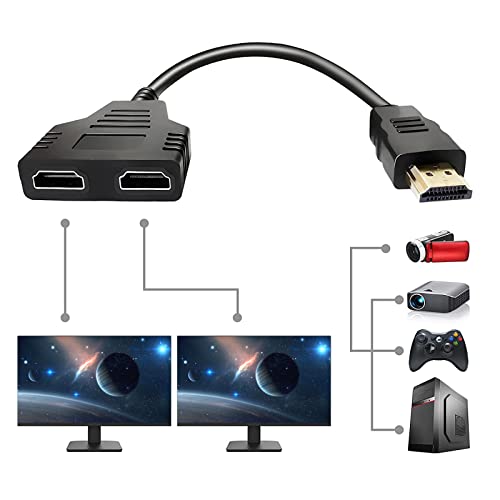 Zone L'aide | La meilleure multiprise HDMI, explication et comparatif ...